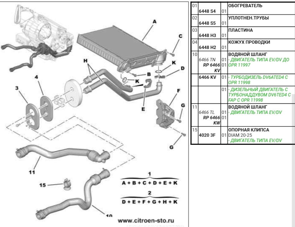 Нужна помощь! — Citroen C4 (2G), 1,6 л, 2011 года | плановое ТО | DRIVE2