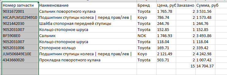 Замена ступичных подшипников, сальников и пыльников. — Toyota Land ...