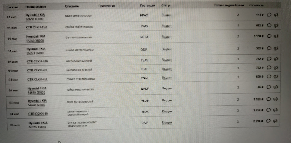 54640A6000 БОЛТ М12 KIA HYUNDAI | Запчасти на DRIVE2