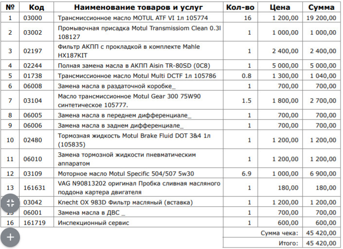 OX983D Масляный фильтр MAHLE KNECHT | Запчасти на DRIVE2