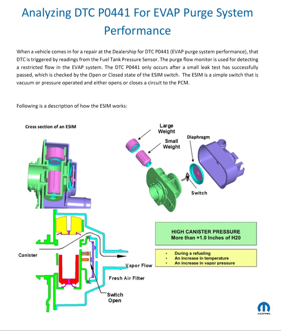 EVAP. Ошибка P0441 ч.3 — Dodge Challenger, 3,6 л, 2016 года | визит на ...