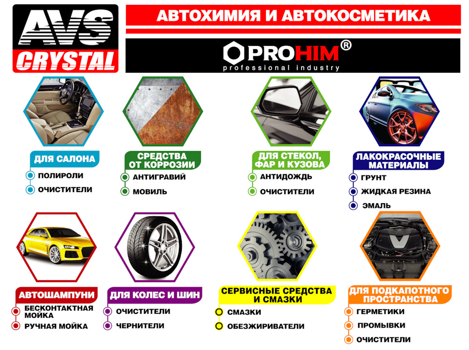 AVS: отзывы, цены, фото