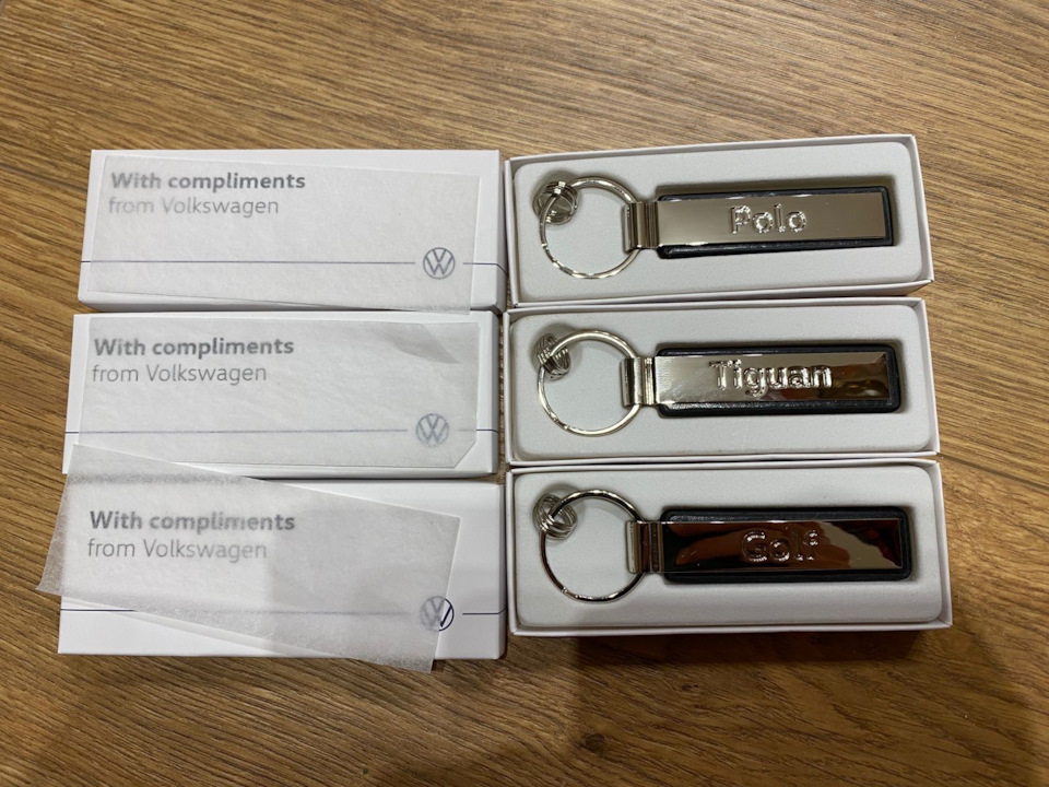 Оригинальный брелок Volkswagen Tiguan на Volkswagen Tiguan (1G ...