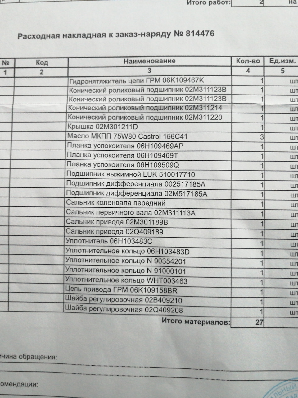 02Q409189 Сальник VAG | Запчасти на DRIVE2