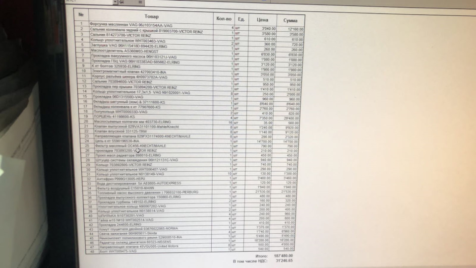 №1 Устраняем масложор. — Audi A6 (C7), 2 л, 2012 года | визит на сервис ...
