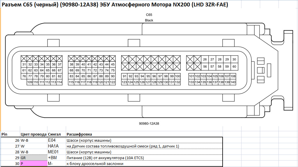 3. Разъемы Моторного отсека Lexus NX (1G)(LHD)(EU) — Lexus NX (1G), 2 л ...
