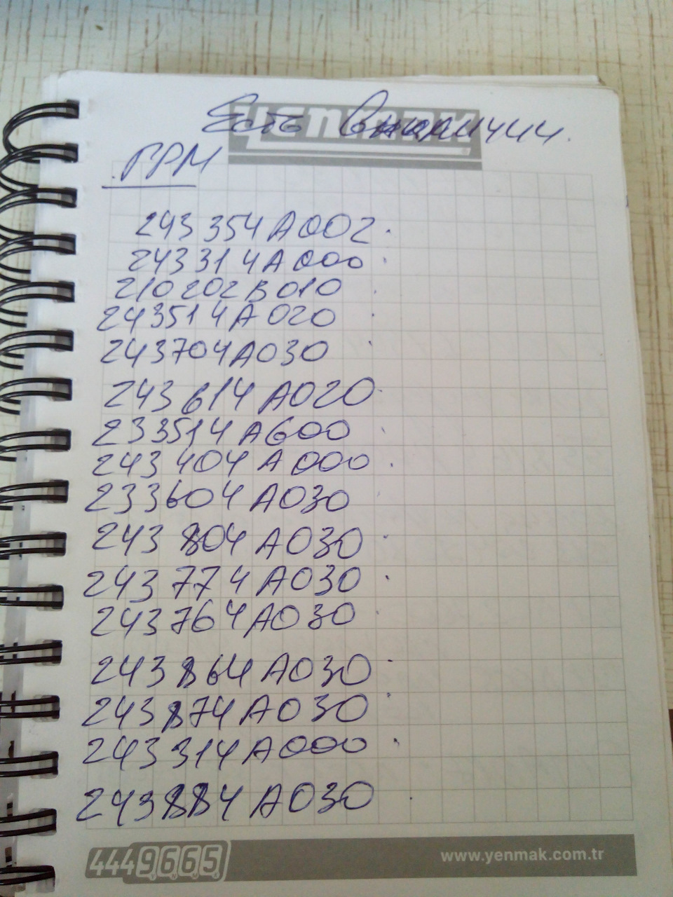 243774A030 НАПРАВЛЯЮЩАЯ ЦЕПИ ПРИВОДА ГРМ, СПОСОБ ИЗГОТОВЛЕНИЯ ...