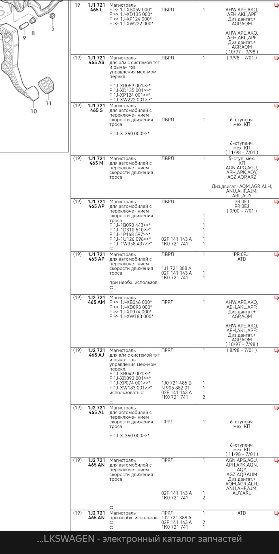 В поисках запчастей для свапа на мкпп — Volkswagen Golf Mk4, 2 л, 2002 ...