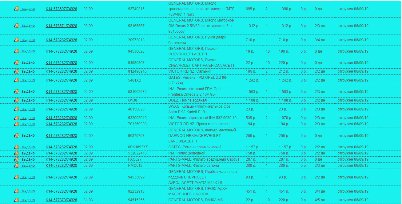 ТО после покупки! — Chevrolet Captiva (1G), 2,4 л, 2008 года | плановое ...