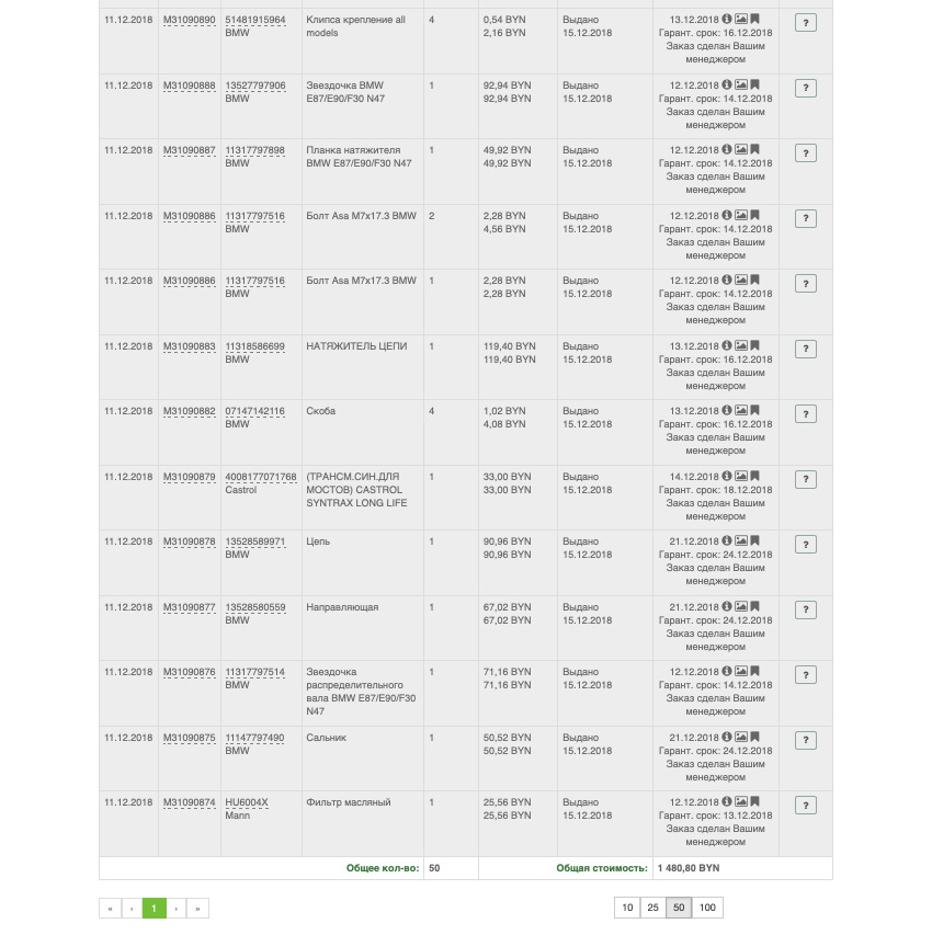 13528589971 Цепь BMW | Запчасти на DRIVE2