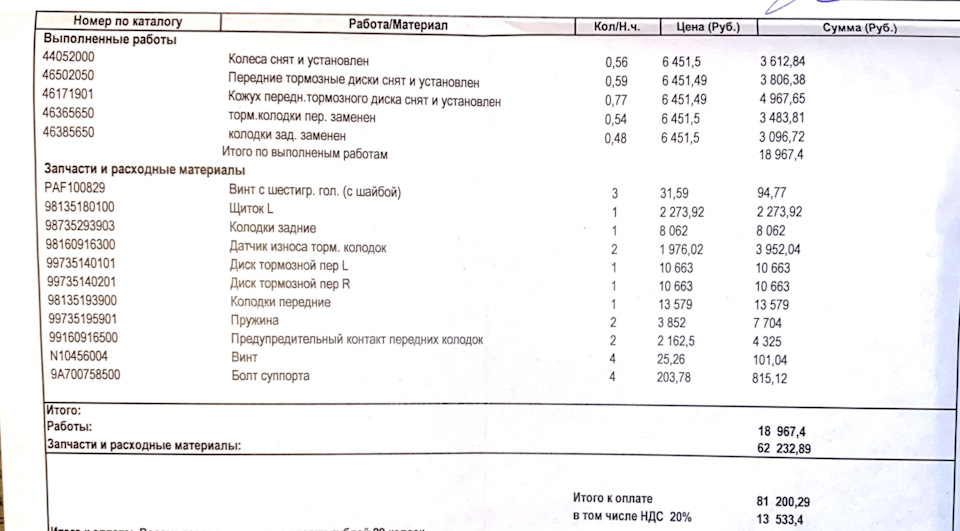 99735140201 Диск тормозной VAG | Запчасти на DRIVE2