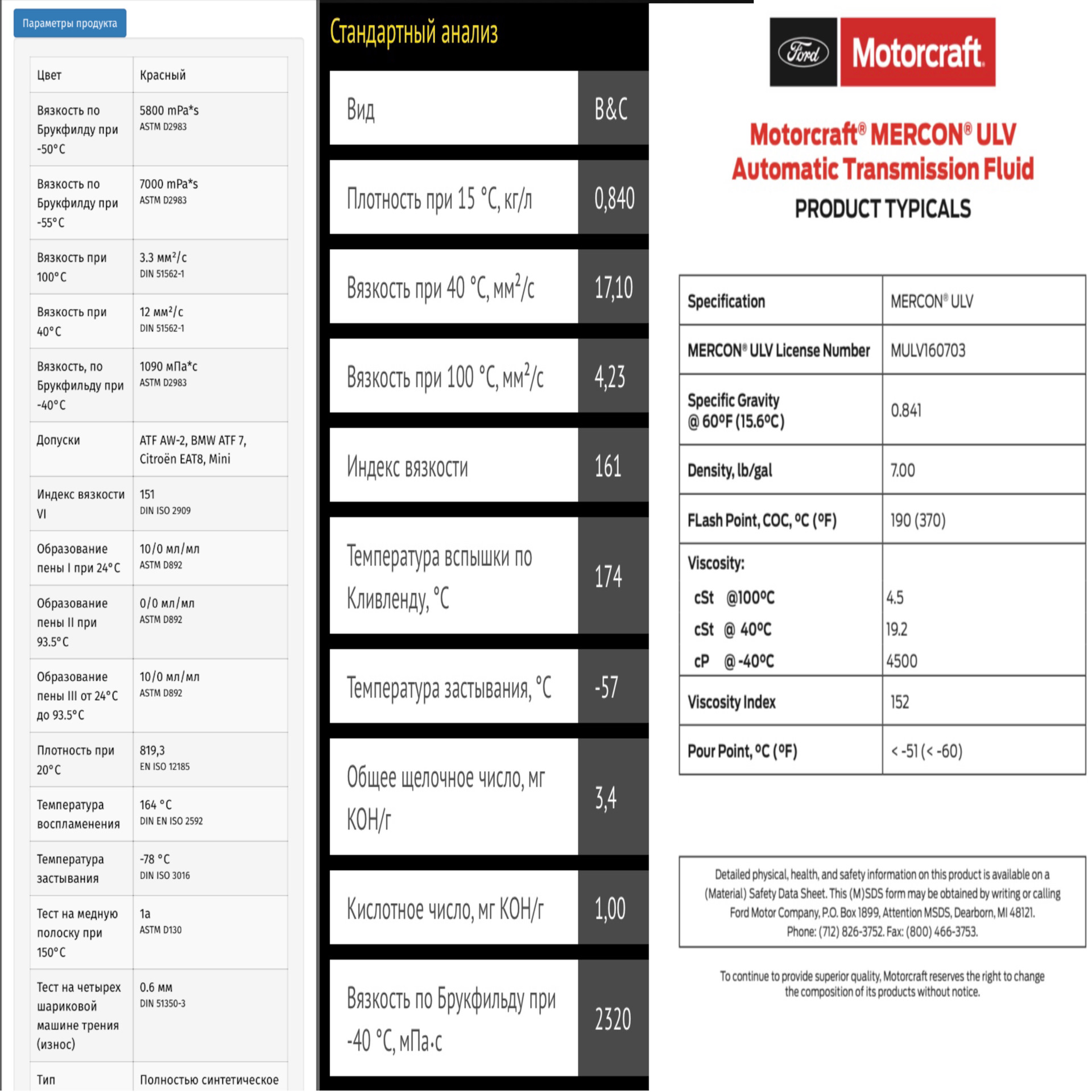 Замена масла в акпп 09s — Volkswagen Jetta VII, 1,4 л, 2018 года ...