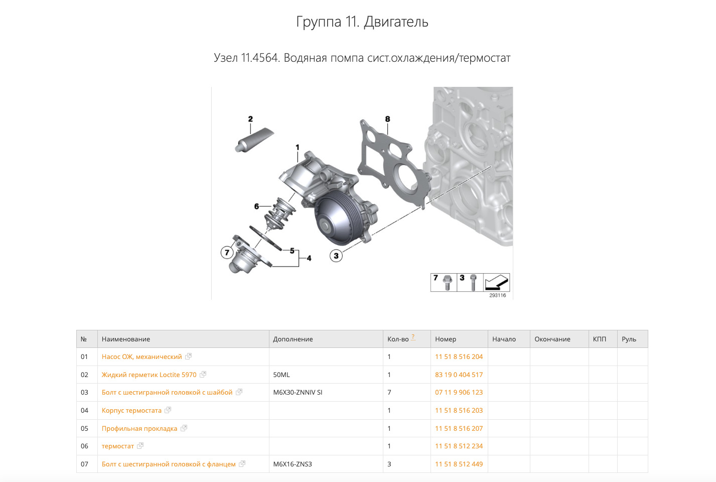 Замена помпы — BMW 5 series (F10), 2 л, 2014 года | визит на сервис ...