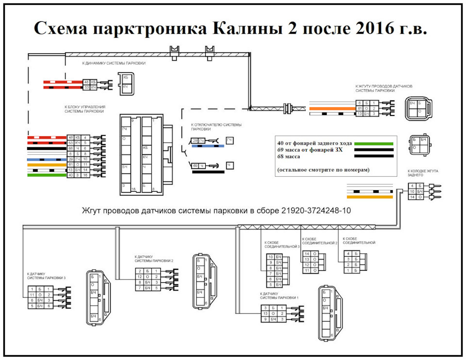 Штатный парктроник приора 2 — Lada Приора седан, 1,6 л, 2008 года ...