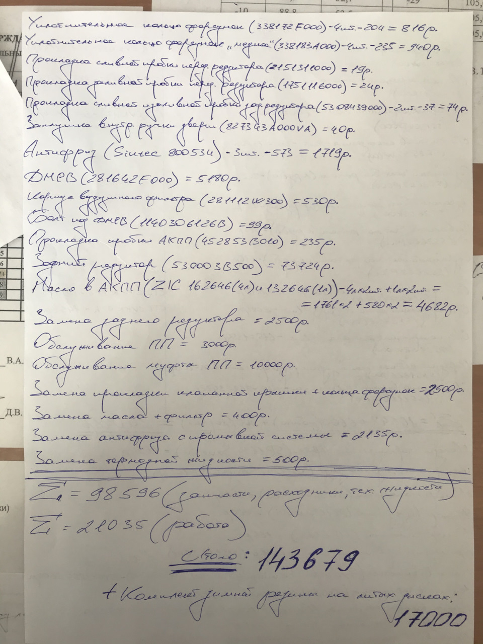 338172F000 Уплотнительное кольцо топливной форсунки KIA HYUNDAI ...