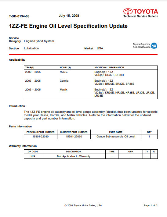 1530122050 Щуп TOYOTA LEXUS | Запчасти на DRIVE2