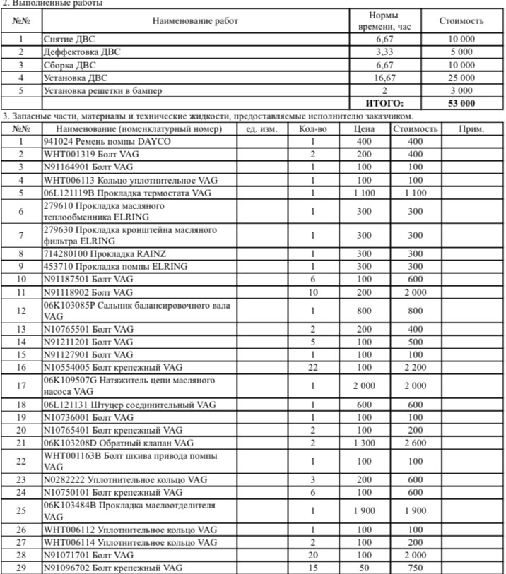 06K103208D Клапан VAG | Запчасти на DRIVE2