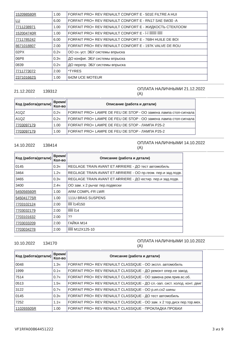 545041775R Рычаг RENAULT | Запчасти на DRIVE2