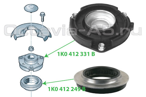 1K0412249B Подшипники опоры стойки амортизатора VAG | Запчасти на DRIVE2