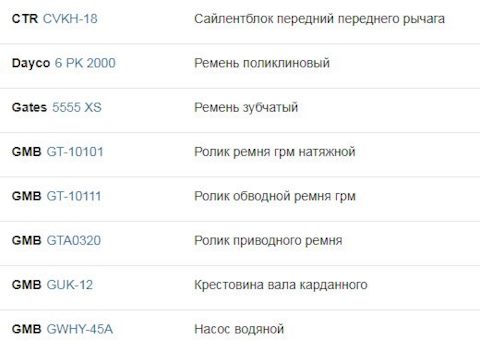 5555XS Ремень ГРМ GATES | Запчасти на DRIVE2