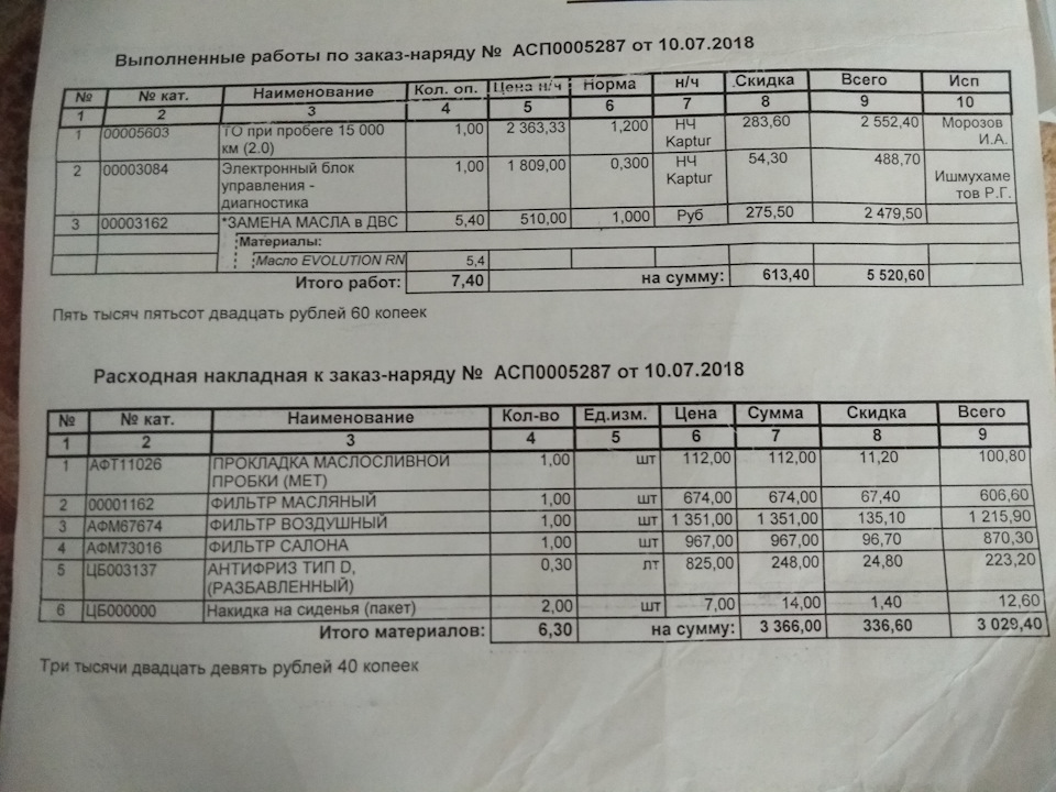 1 то — Renault Kaptur (2016), 2 л, 2017 года | плановое ТО | DRIVE2