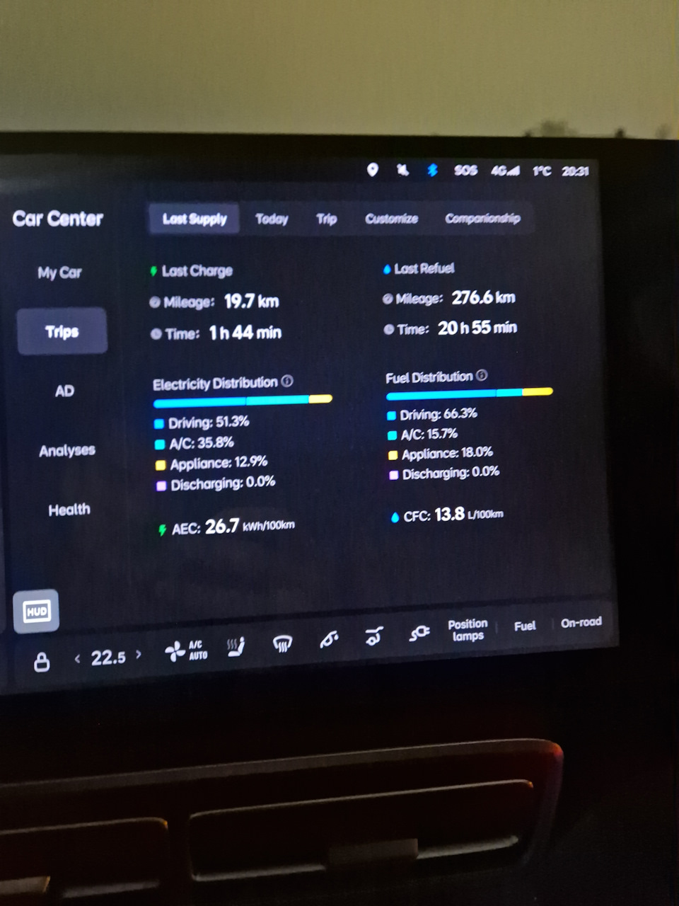 Отзыв о Li Auto l6 MAX — Li Auto L6, 1,5 л, 2024 года | наблюдение | DRIVE2
