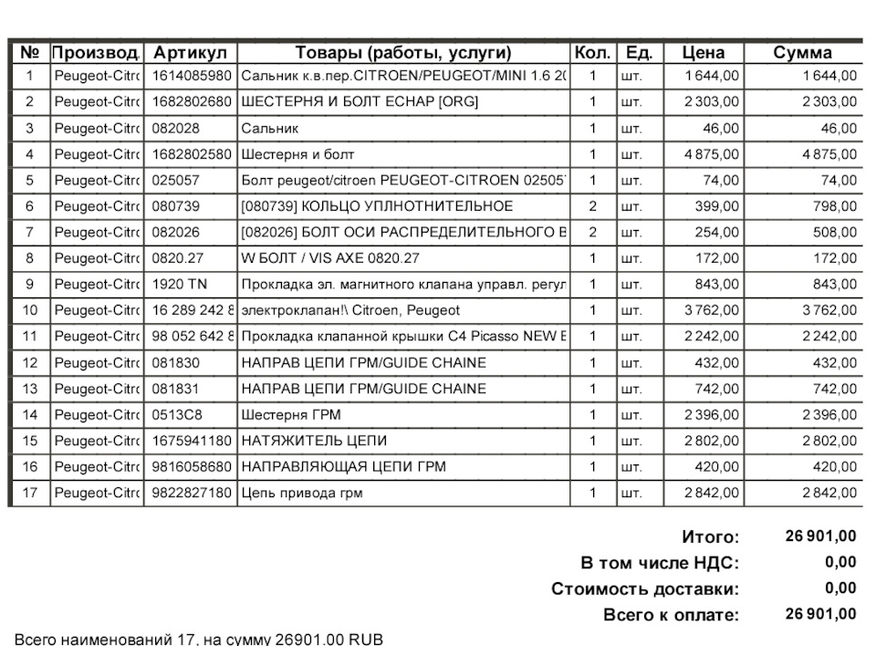 Подготовка к замене цепи ГРМ — Peugeot 308 (2G), 1,6 л, 2014 года ...