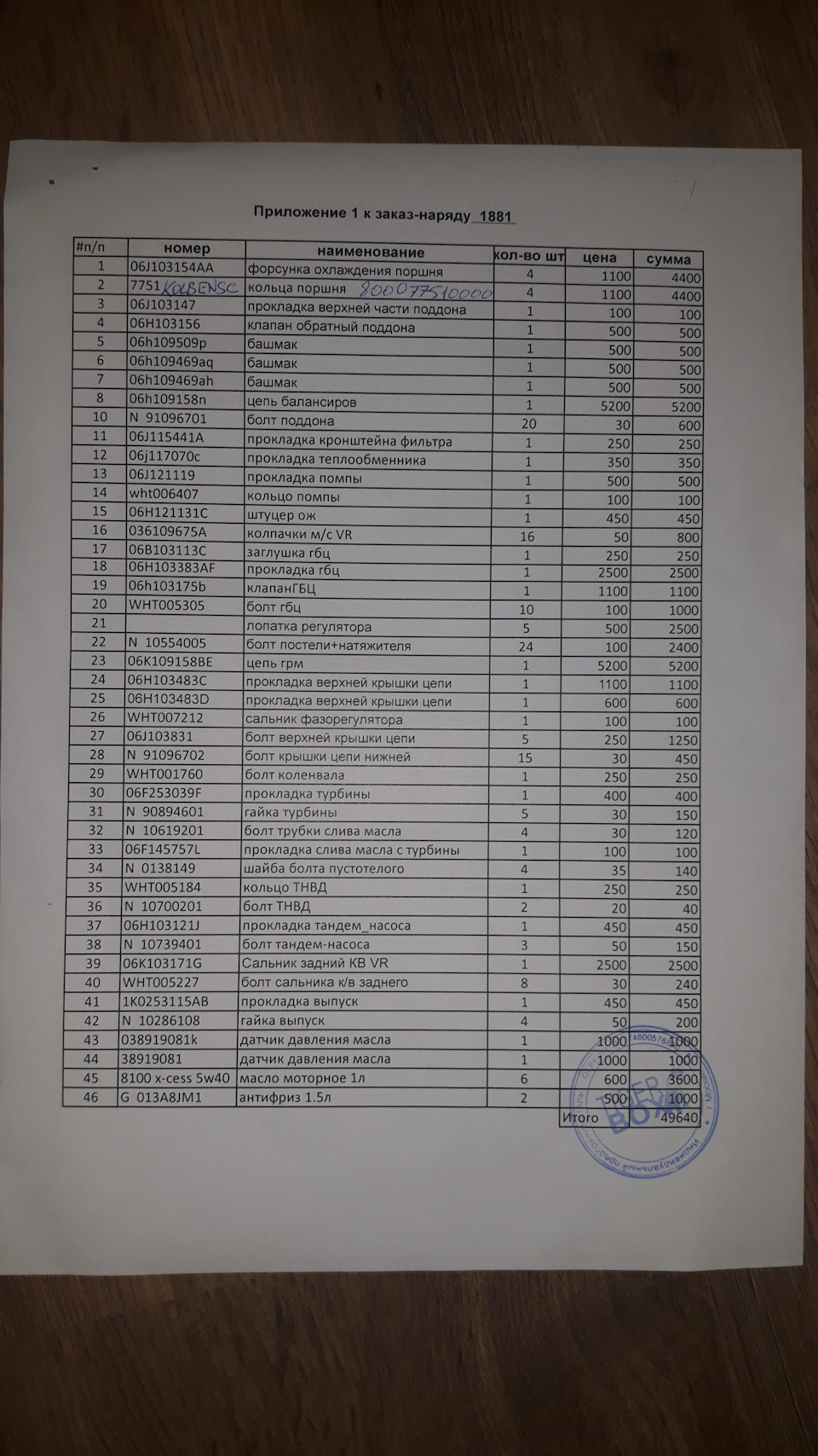 N10739401 Болт VAG | Запчасти на DRIVE2