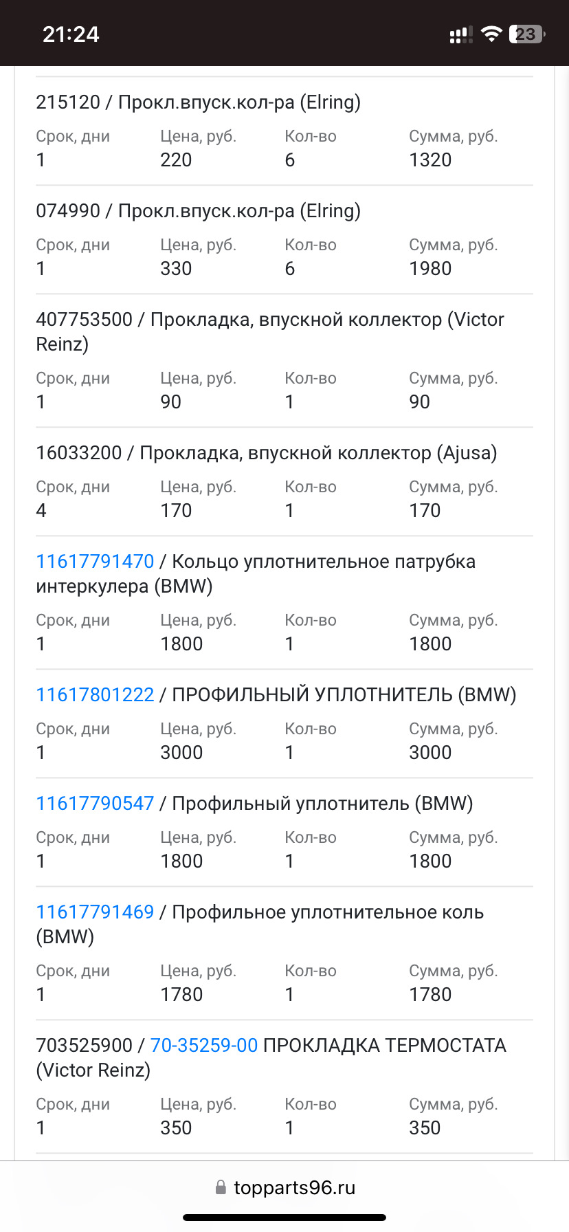 11617801222 Профильный уплотнитель BMW | Запчасти на DRIVE2