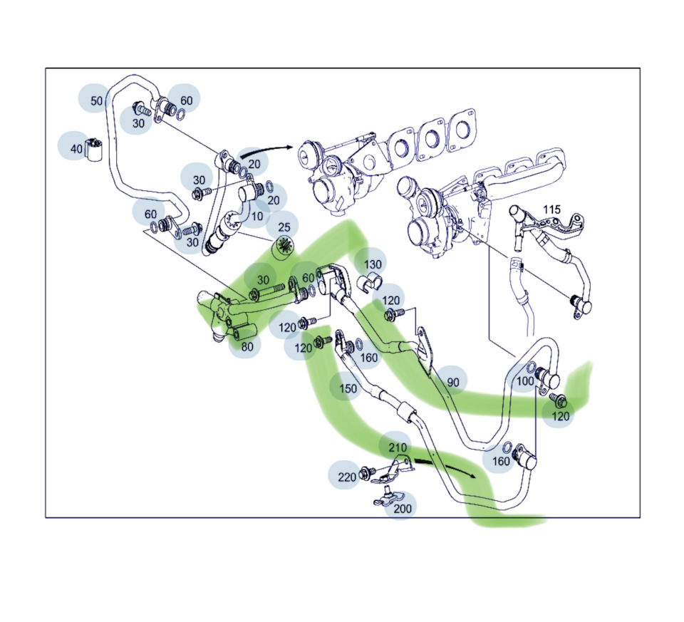 Замена помпы w222 m278, термостата и пр. требухи — Mercedes-Benz S ...