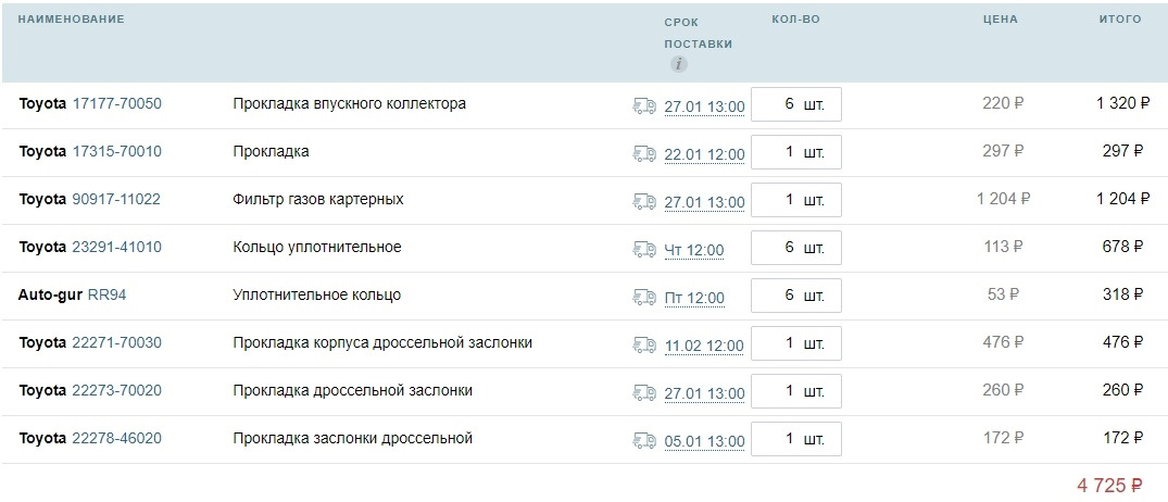 Закупка 3,4,5,6 — Toyota Cresta (100), 2 л, 1999 года | запчасти | DRIVE2