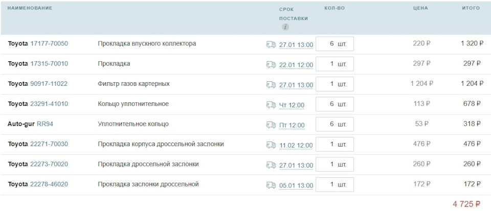 Закупка 3,4,5,6 — Toyota Cresta (100), 2 л, 1999 года | запчасти | DRIVE2