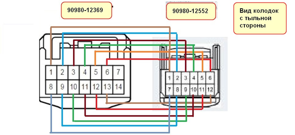 Установка подогрева руля Prado 150 V2 — Toyota Land Cruiser Prado 150 ...