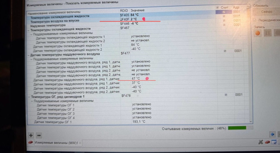 P200200 часть 4 — Audi A4 Avant (B9), 2 л, 2019 года | поломка | DRIVE2