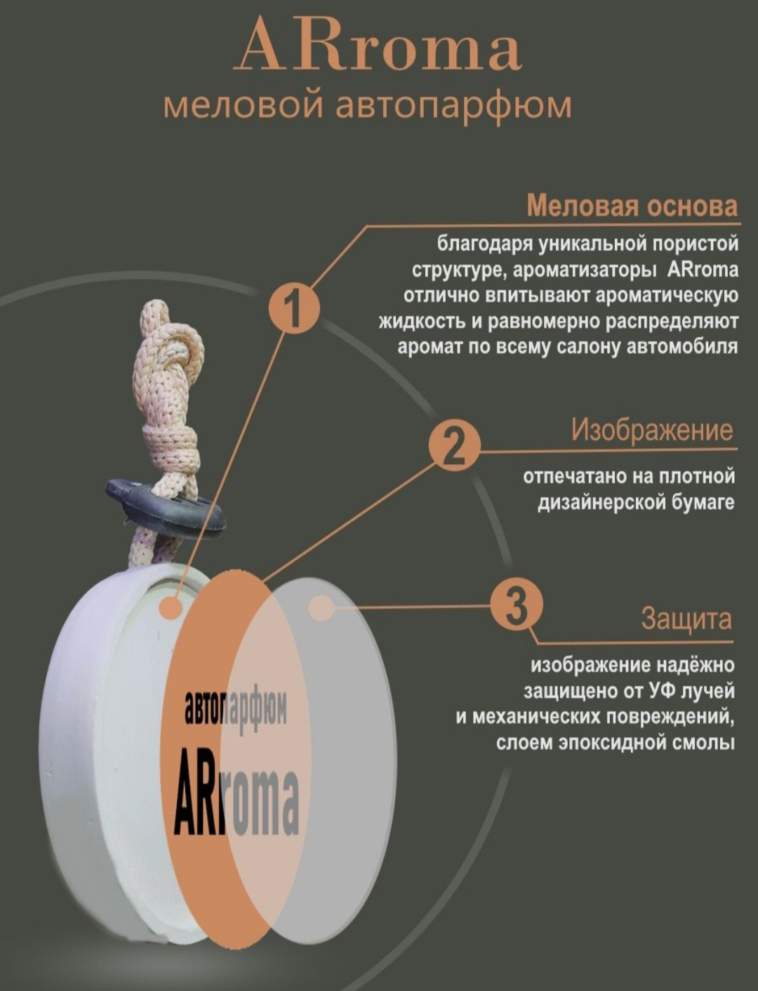 Ароматизатор с возможностью регулирования интенсивности аромата. ARroma ...