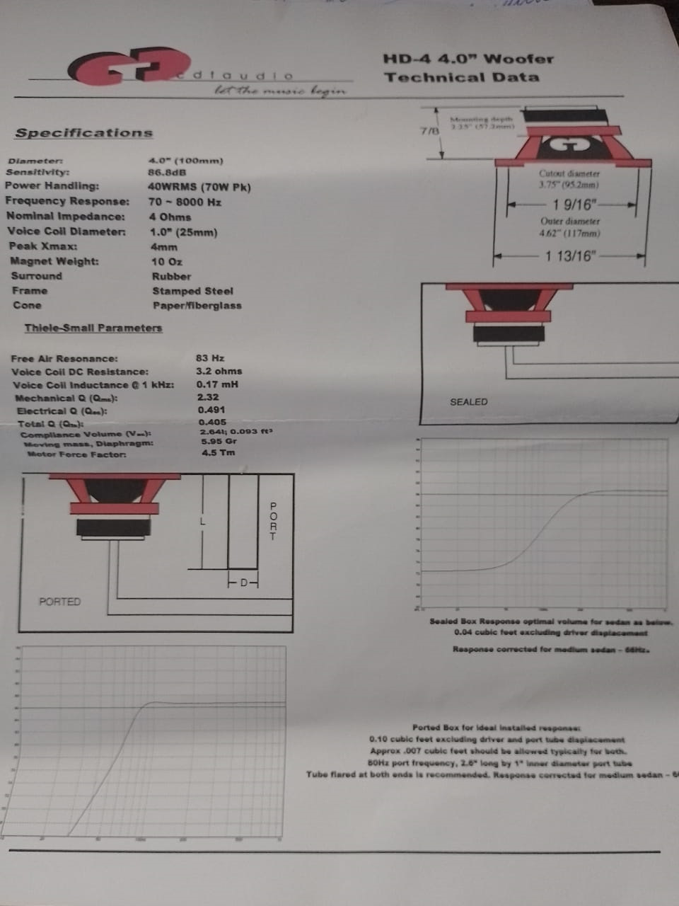 CDT HD-4 пилим — Lada Granta, 1,6 л, 2015 года | автозвук | DRIVE2