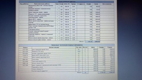 31471824 Диск тормозной Volvo | Запчасти на DRIVE2