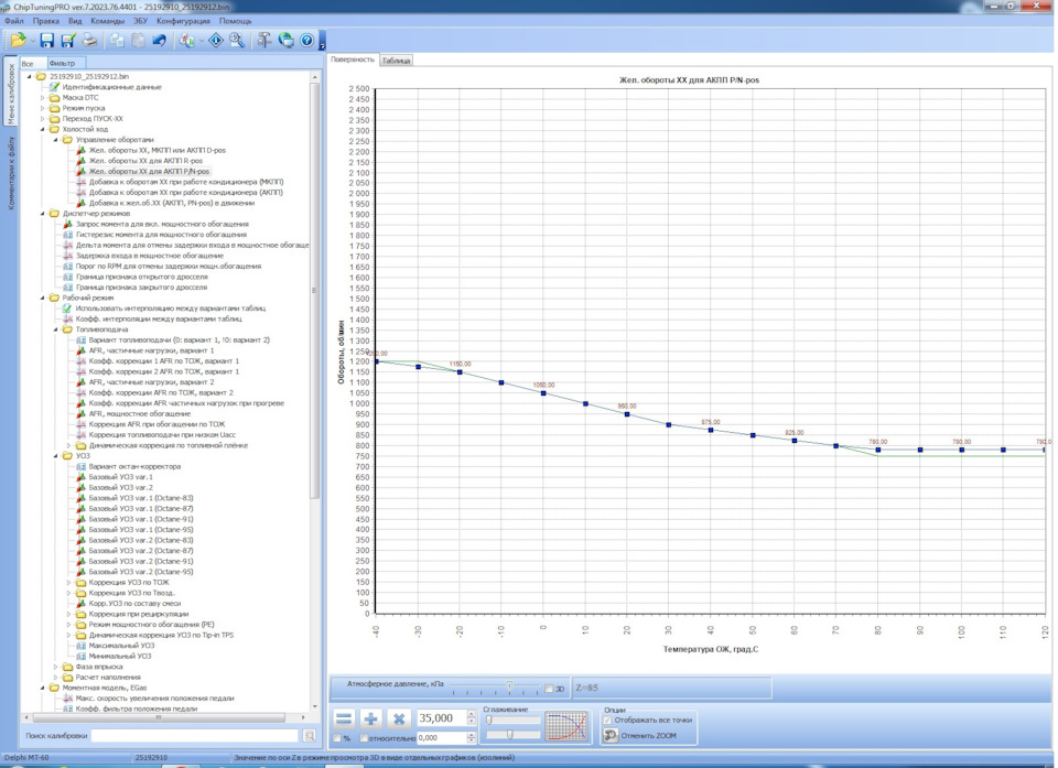 ChipTuningPRO — Ravon Gentra, 1,5 л, 2016 года | тюнинг | DRIVE2