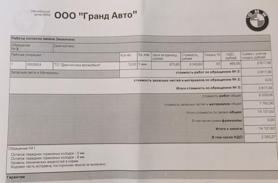 Про ТО и ближайшее будущее — BMW 2 series Active Tourer (F45), 1,5 л ...