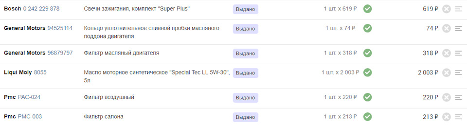 Проблемы подвески и внезапная ТОшка №4 — Chevrolet Lacetti Sedan, 1,6 л ...