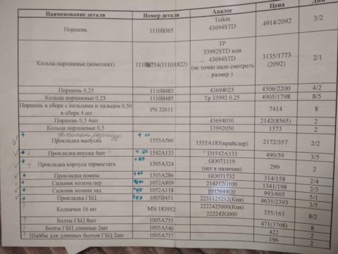 1305A324 ПРОКЛАДКА КРЫШКИ ТЕРМОСТАТА Mitsubishi | Запчасти на DRIVE2