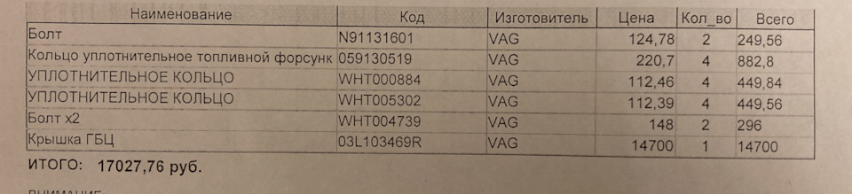 WHT004739 Болт VAG | Запчасти на DRIVE2