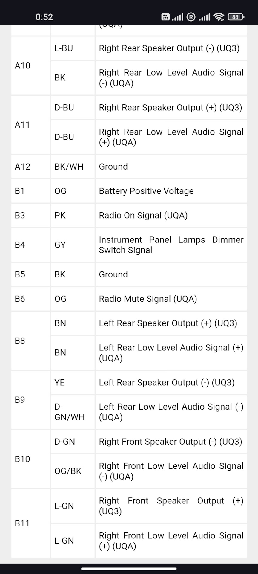 Установка GMOS-04 — Hummer H3, 3,5 л, 2005 года | автозвук | DRIVE2
