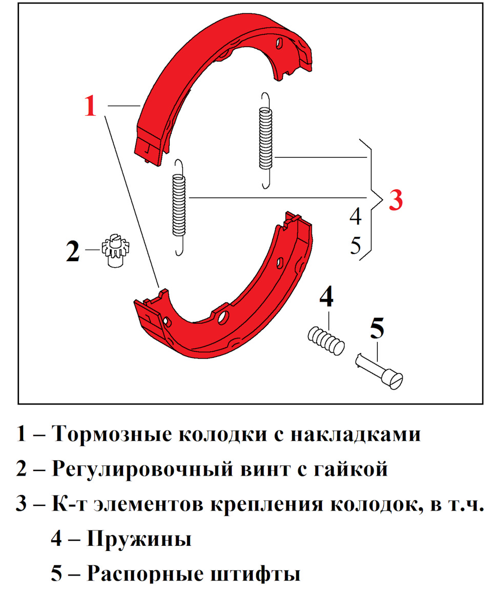 50. Замена колодок ручника, а надо ли? — Volkswagen Touareg (2G), 3,6 л ...