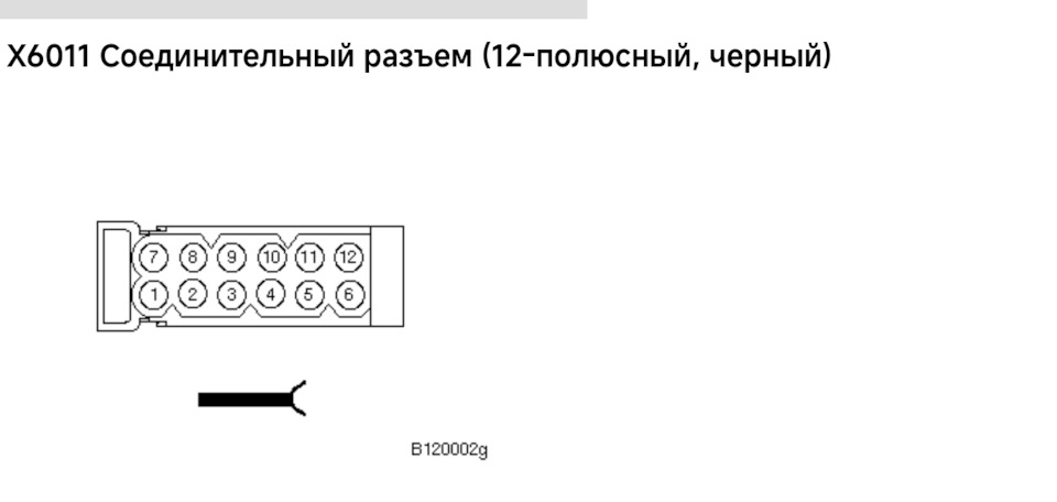 Борьба с проводкой и DME — BMW 3 series (E36), 1,6 л, 1997 года ...