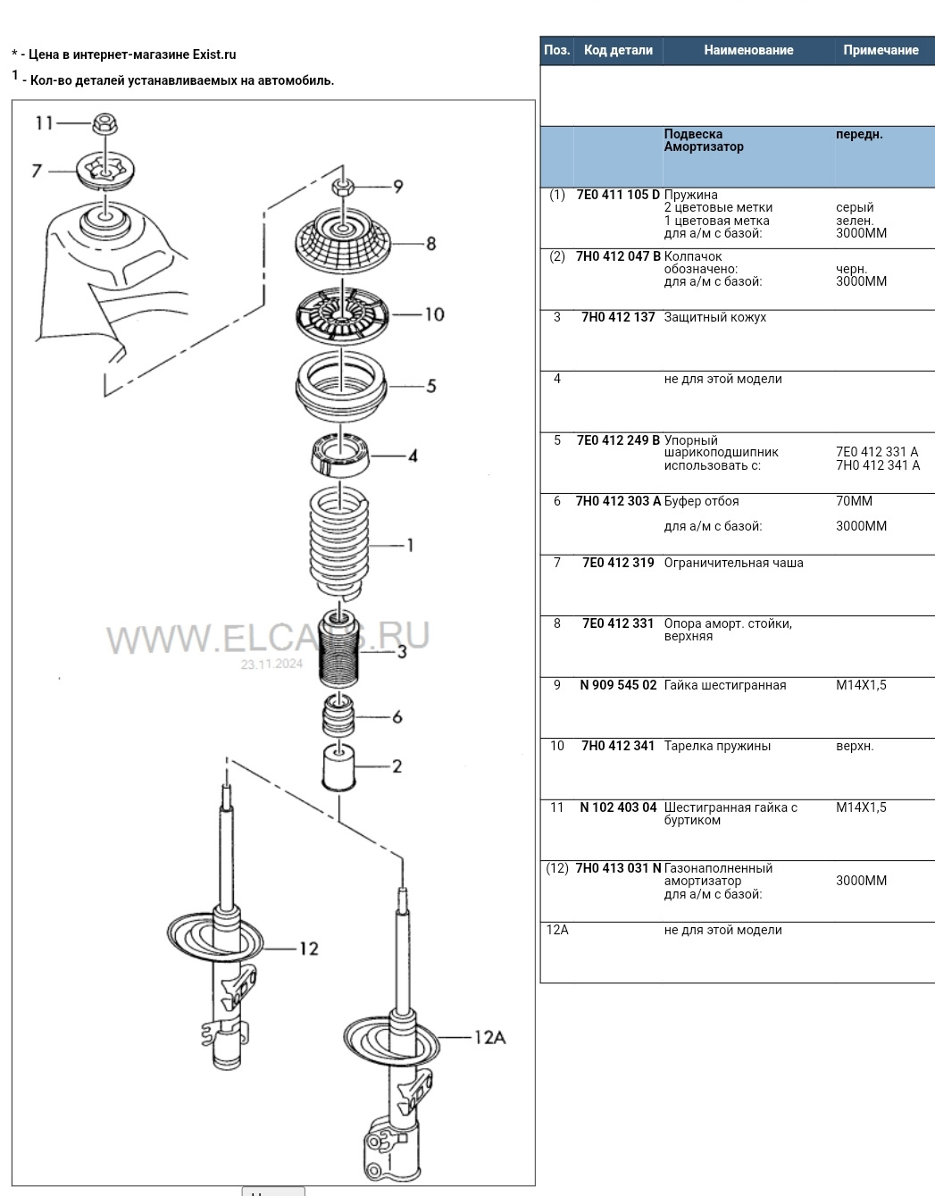 Пневма, регулируемые амортизаторы. Потекла передняя стойка амортизатора ...