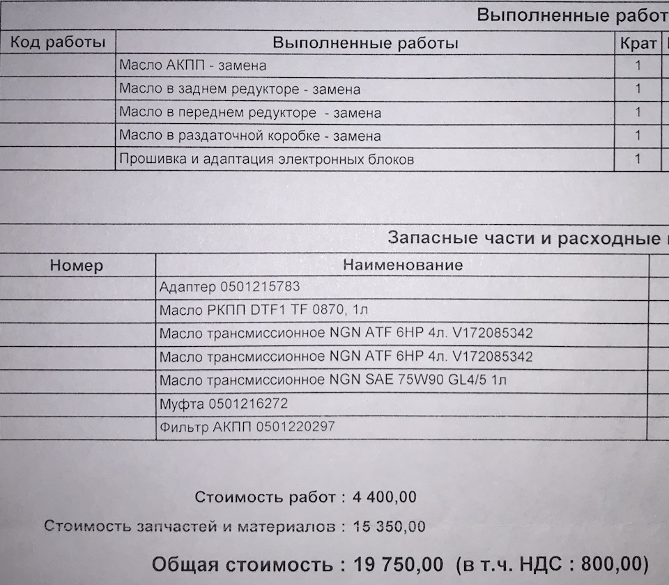 Большое масляное ТО — BMW X1 (E84), 2 л, 2012 года | визит на сервис ...