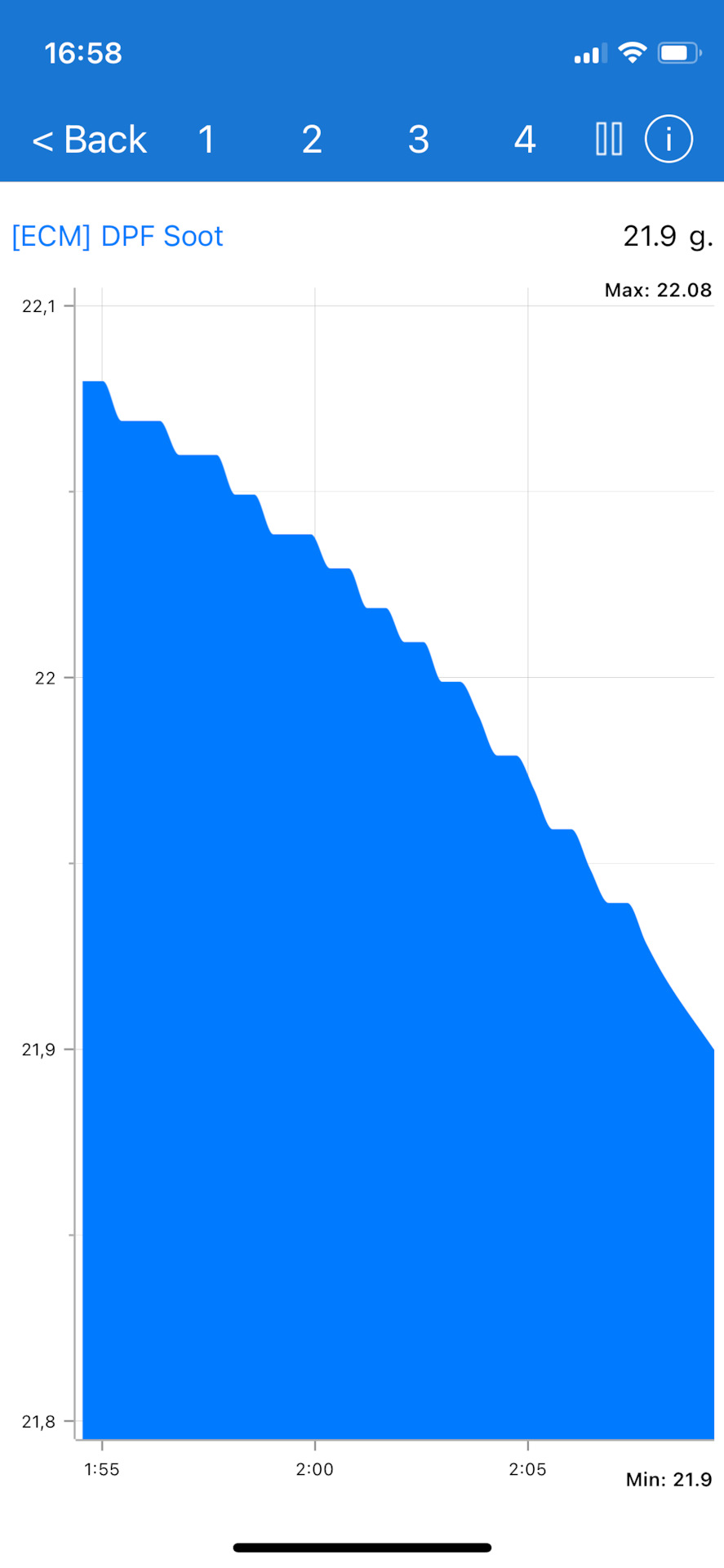 Range Rover: как прожигается DPF — DRIVE2