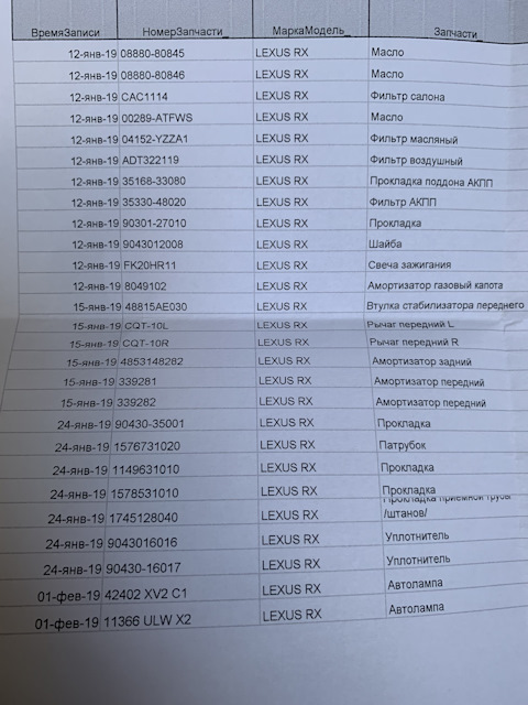 9030127010 Фильтр акпп TOYOTA LEXUS | Запчасти на DRIVE2