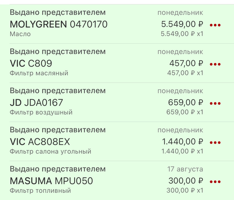 Замена масла, фильтра, свечи — Honda Stepwgn (5G), 1,5 л, 2018 года ...
